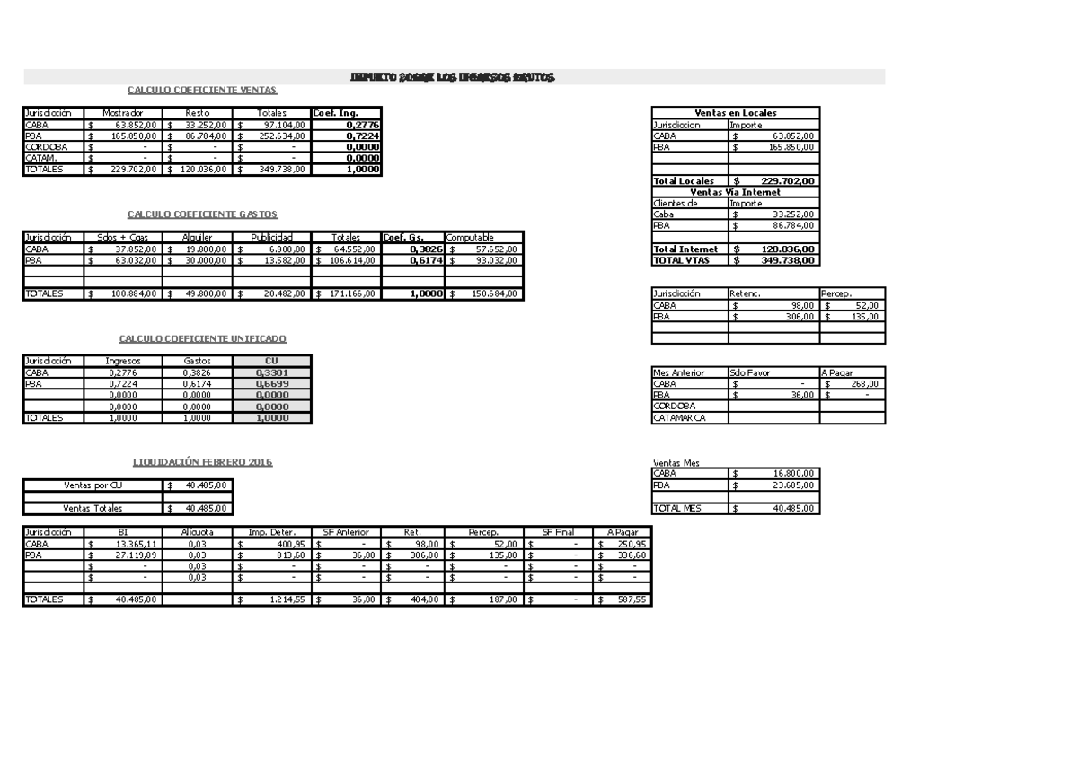 Soluciones IIBB - regimen tributario - - Studocu