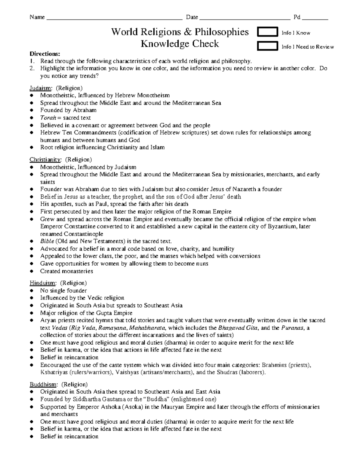 World Religions-Philosophies Knowledge Check 2019 - Name