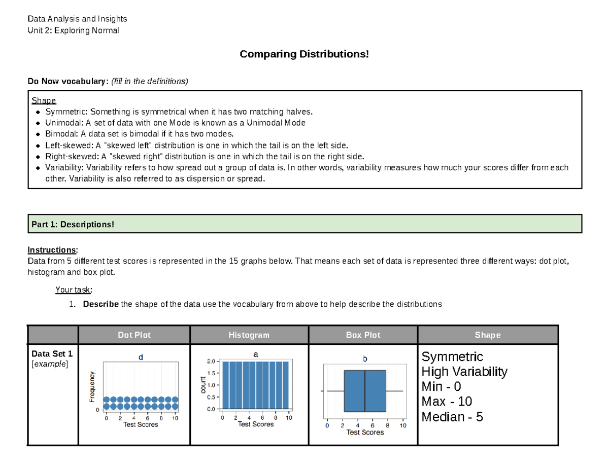 Comparing Distributions - Google Docs - Data Analysis and Insights Unit ...