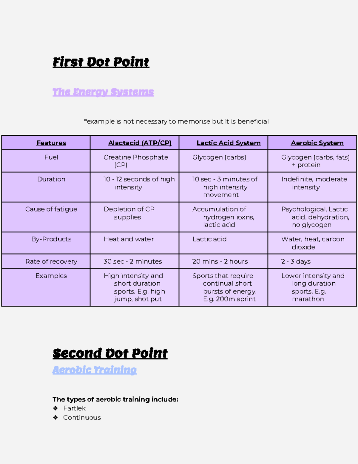 Pdhpe Core 2 notes - First Dot Point The Energy Systems *example is not ...