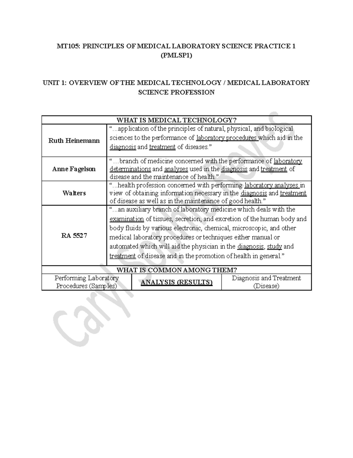 MT105- Reviewer - MT105: PRINCIPLES OF MEDICAL LABORATORY SCIENCE ...