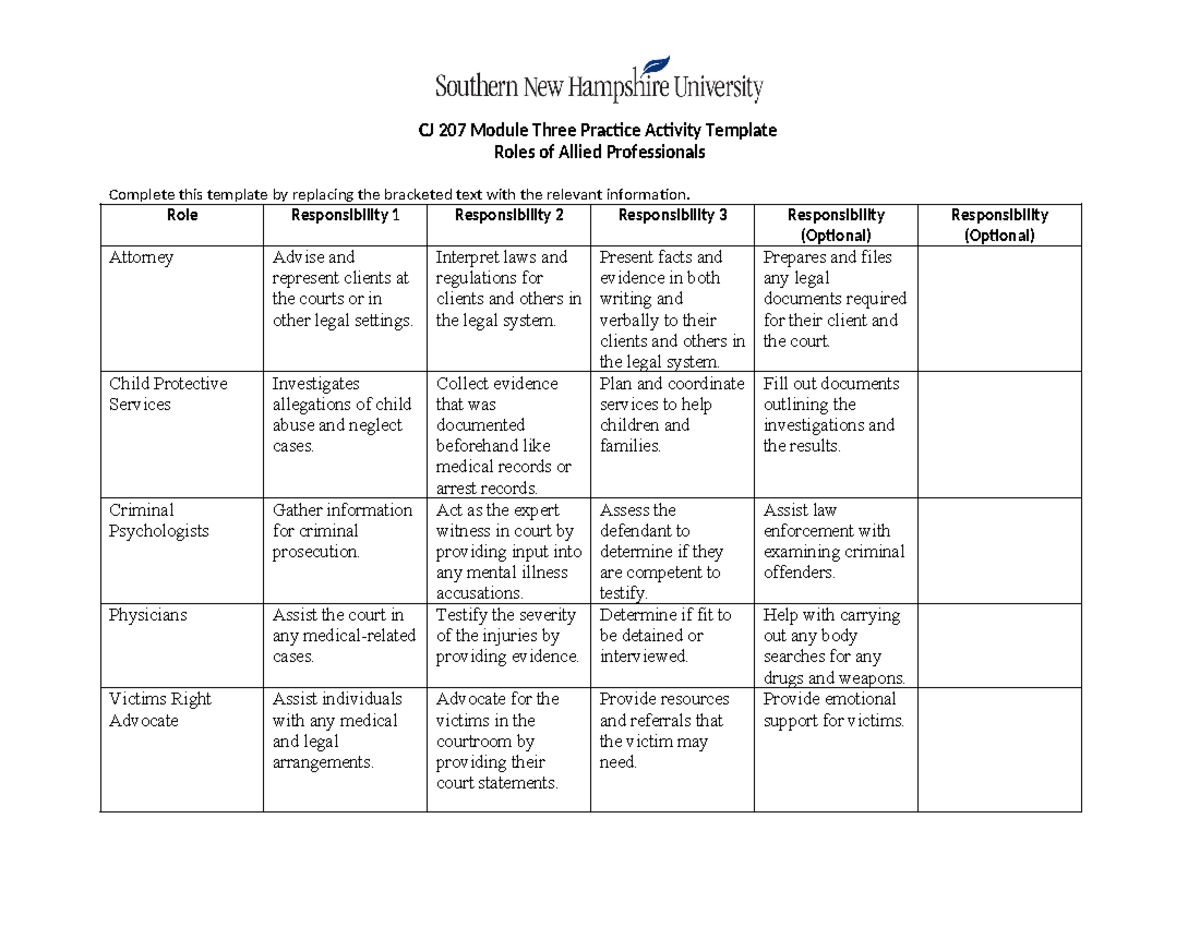 CJ-207 Practice Activity 3-1 Template - CJ 207 Module Three Practice Activity Template Roles of ...
