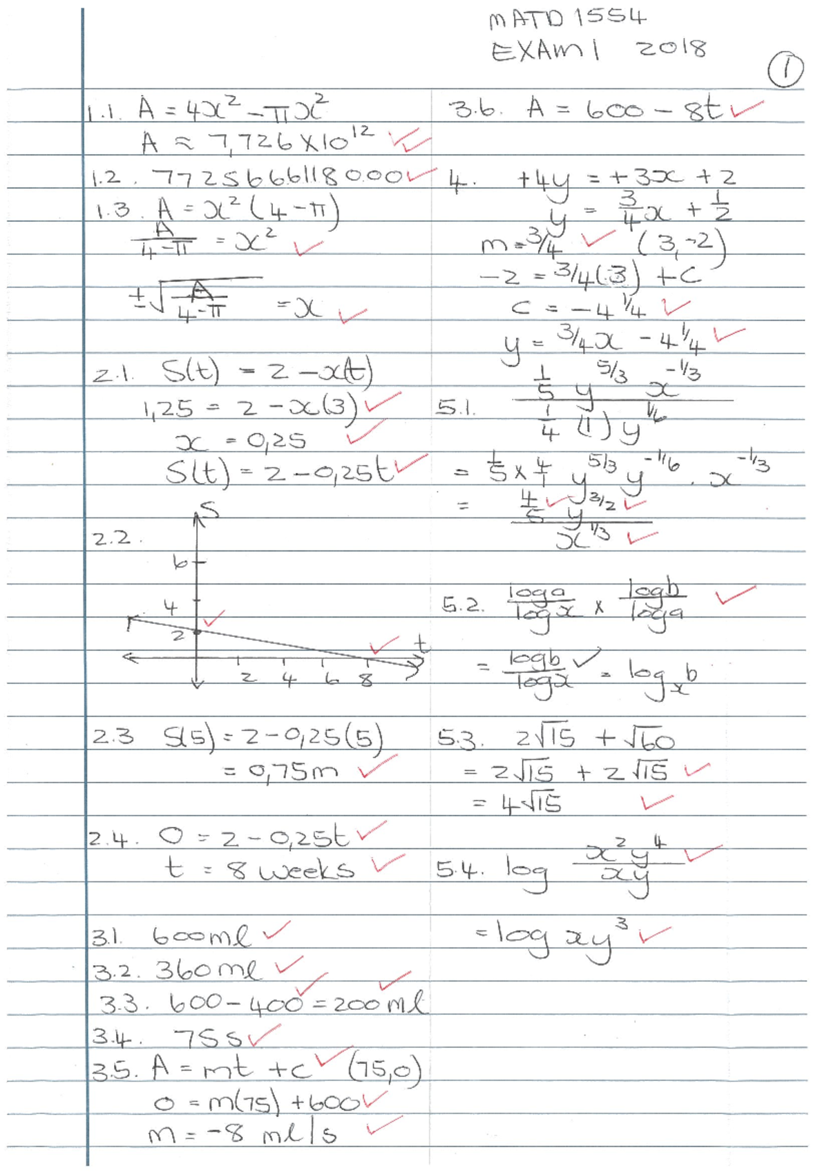 Exam paper 2022 . Precalculus Exam can be used for practicing .Module ...