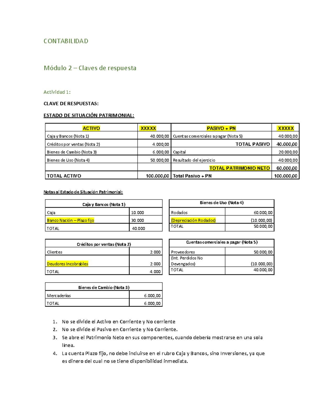 AP2 Contabilidad - REsolución Actividades prácticas módulo 2 - Warning: TT: undefined function ...