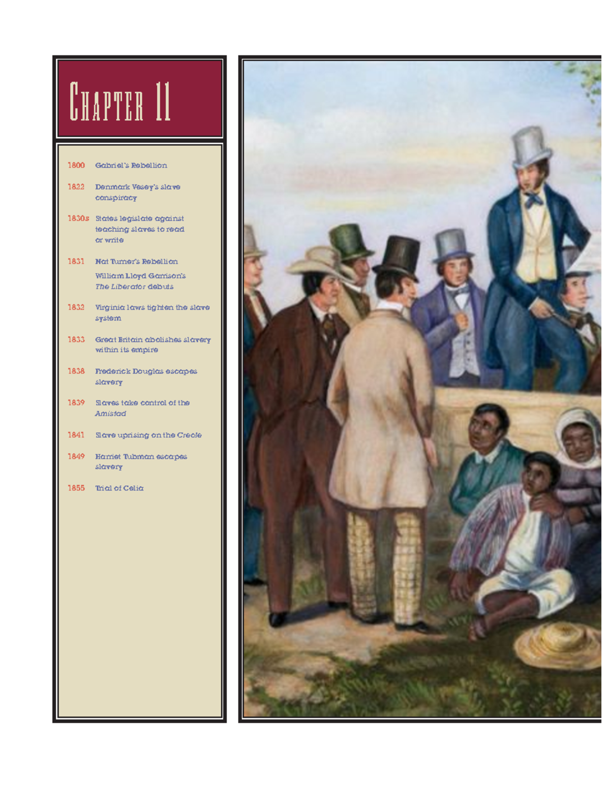Chapter 11 - The Peculiar Institution - C HAPTER 11 1800 Gabriel’s ...