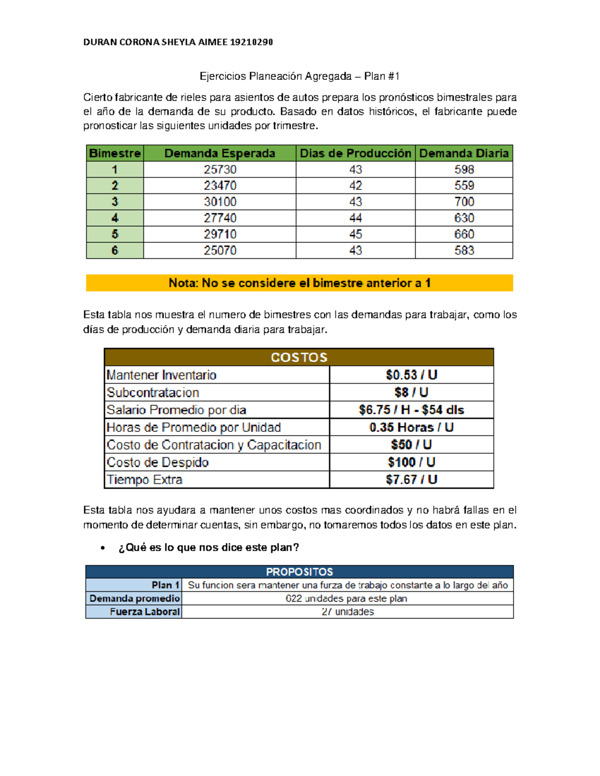 Ejercicio - Plan 1 - Apuntes 12 - DURAN CORONA SHEYLA AIMEE 19210290 ...