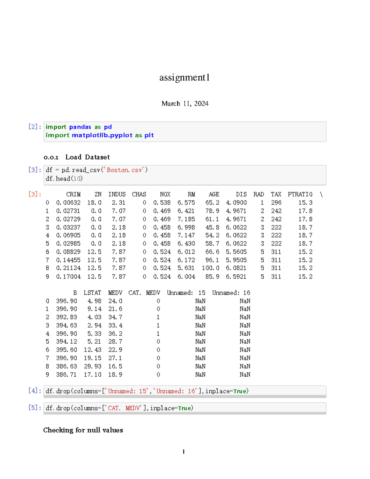 Boston Dataset - Code - assignment March 11, 2024 [2]: 0.0 Load Dataset [3]: [3]: CRIM ZN INDUS ...