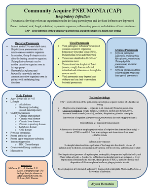 Rheumatoid Arthritis - RA Concept Map - ***When RA occurs in childhood ...