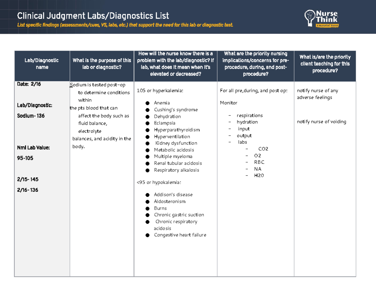LABS Midterm - MID TERM- lecture notes based on labs for a case study ...