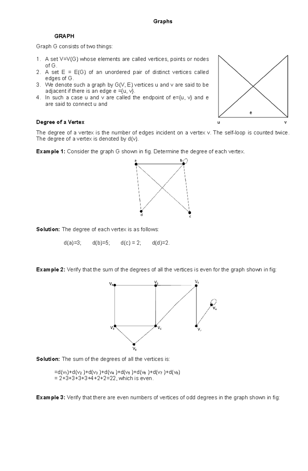 Graphs - Graphs GRAPH Graph G consists of two things: A set V=V(G ...