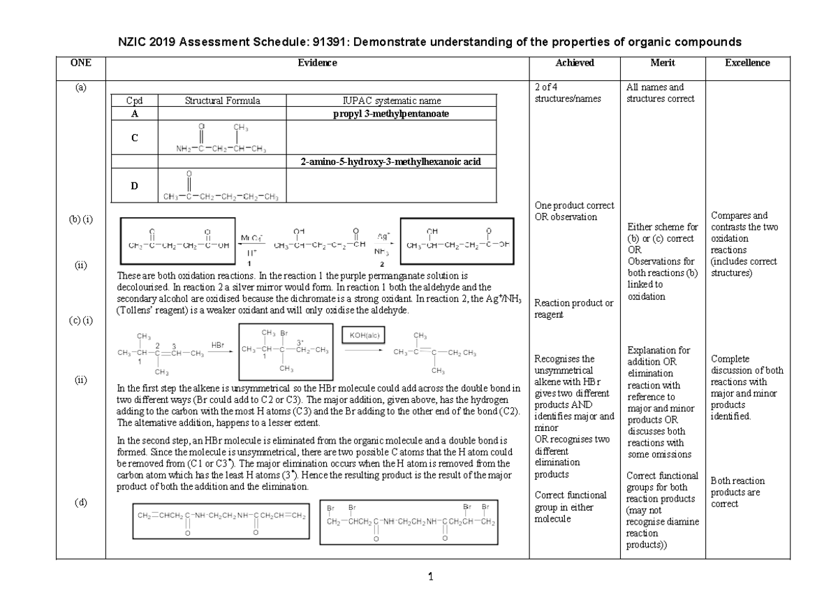 C3.5 Organic test 2021 Assessment schedule - NZIC 2019 Assessment ...