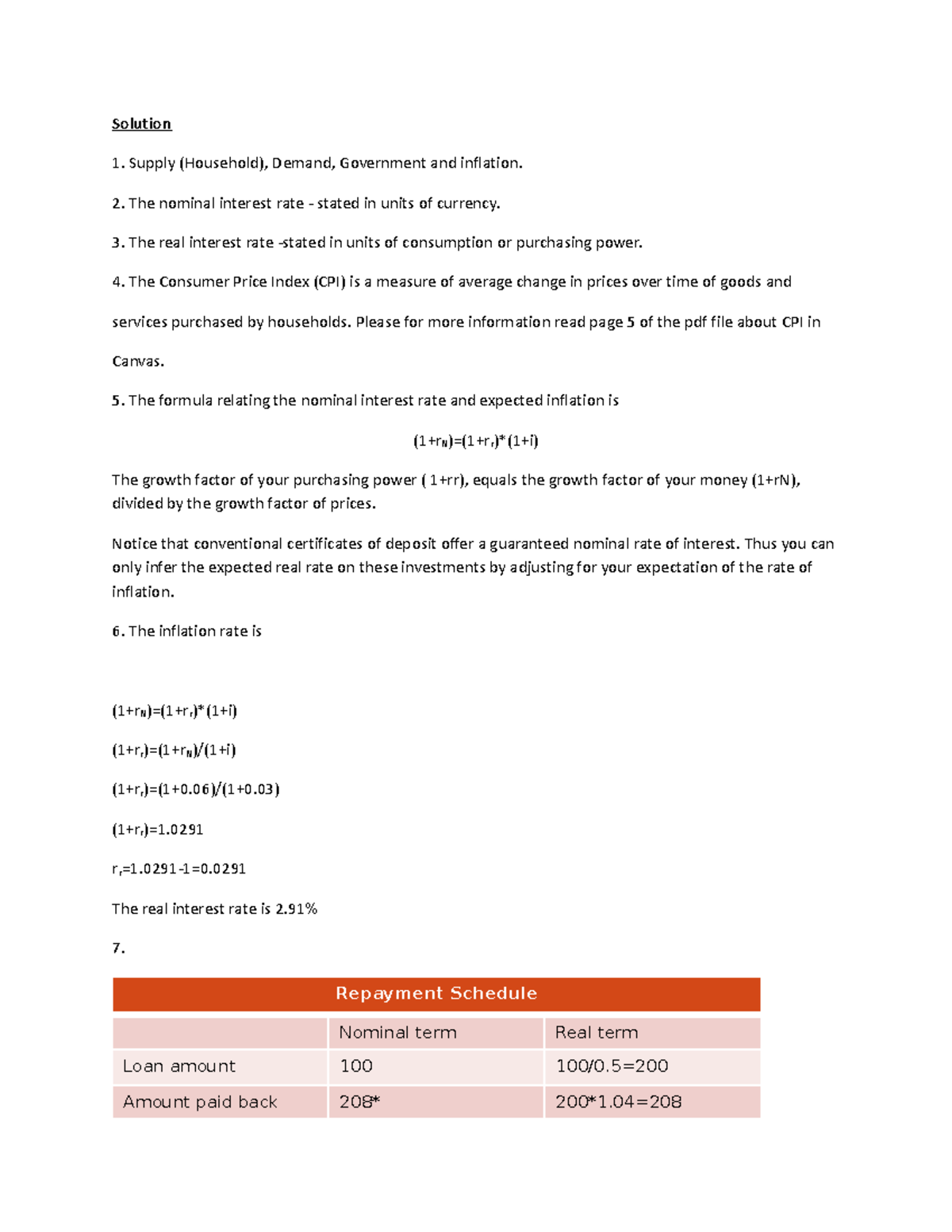 Solution-inflation - Solution Supply (Household), Demand, Government ...