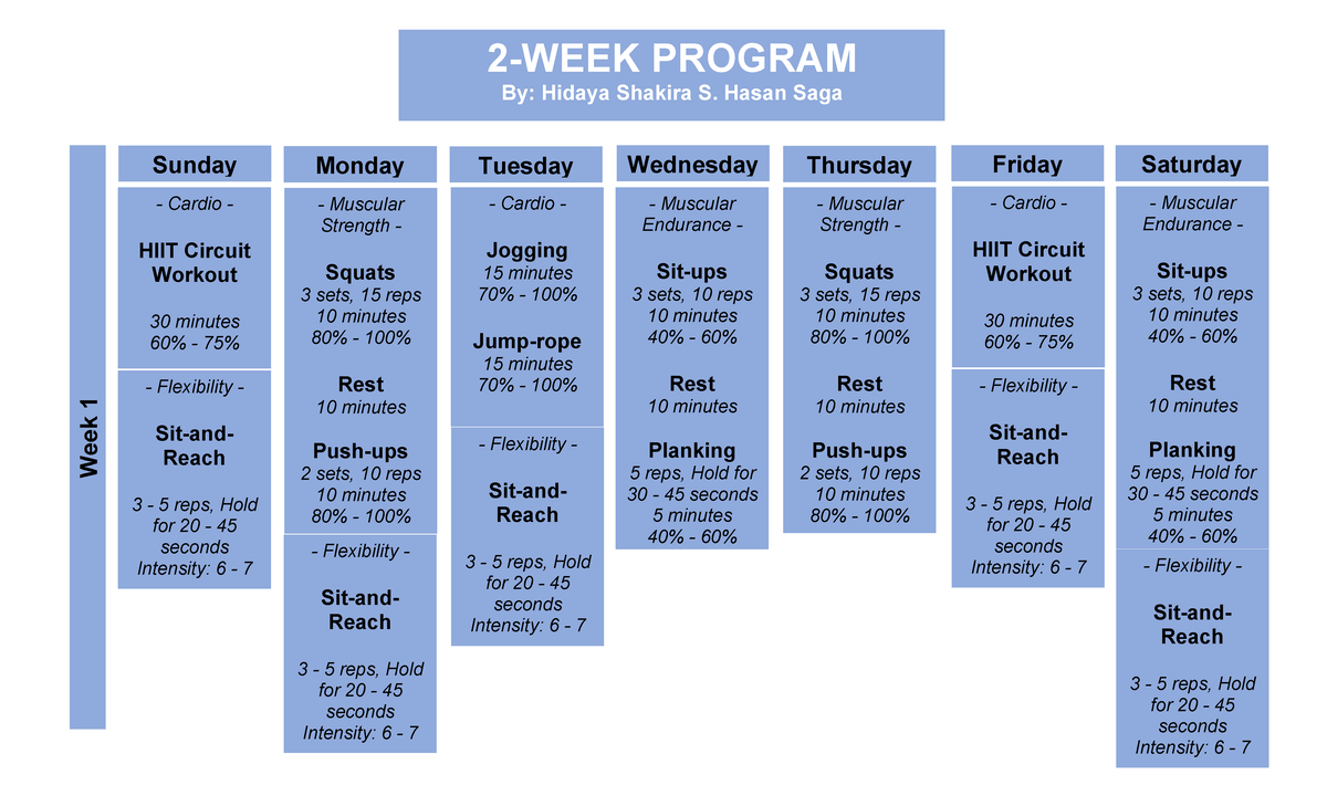 2 Week Program - Lecture notes 1 - 2-WEEK PROGRAM By: Hidaya Shakira S ...
