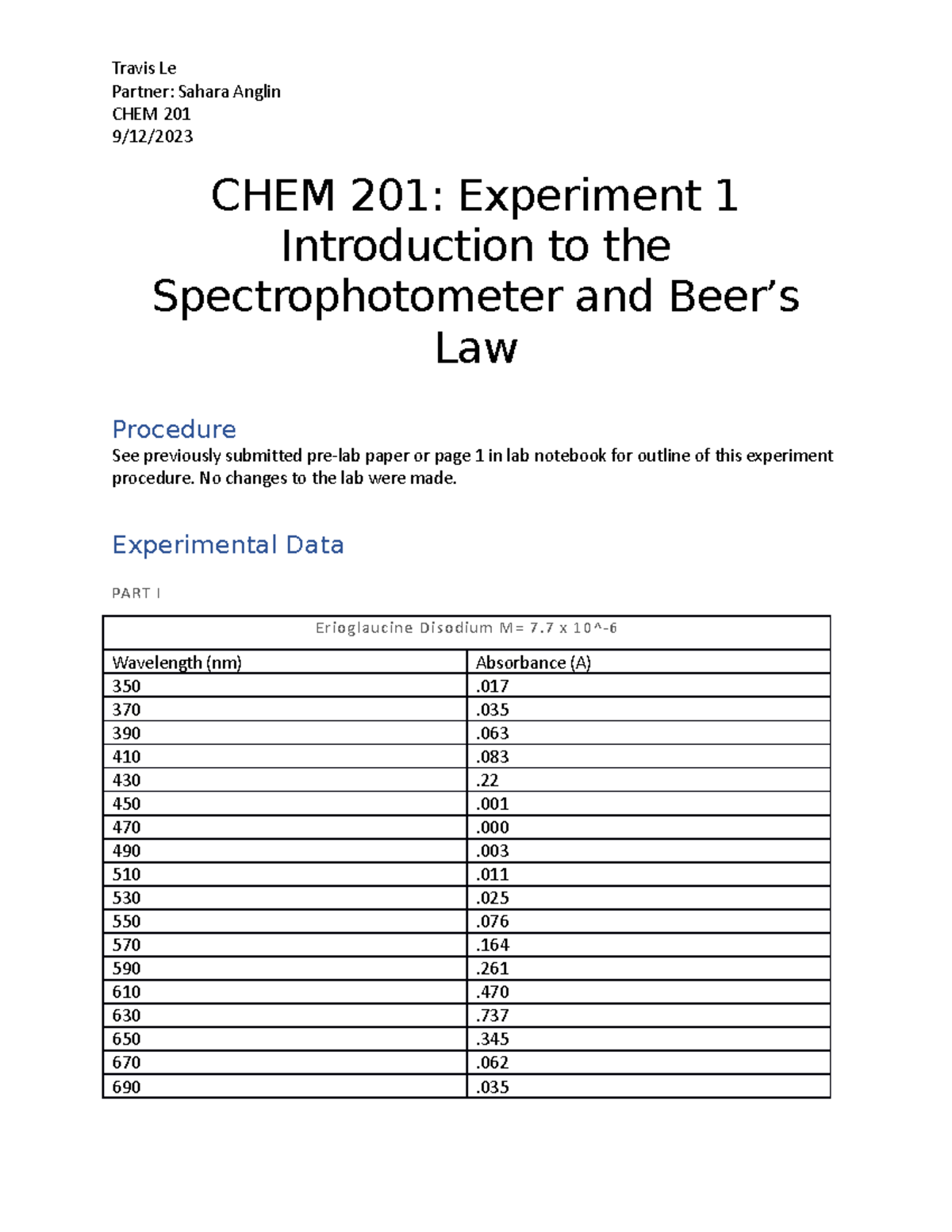 CHEM 201 - chem 201 experiment 1 - Travis Le Partner: Sahara Anglin ...