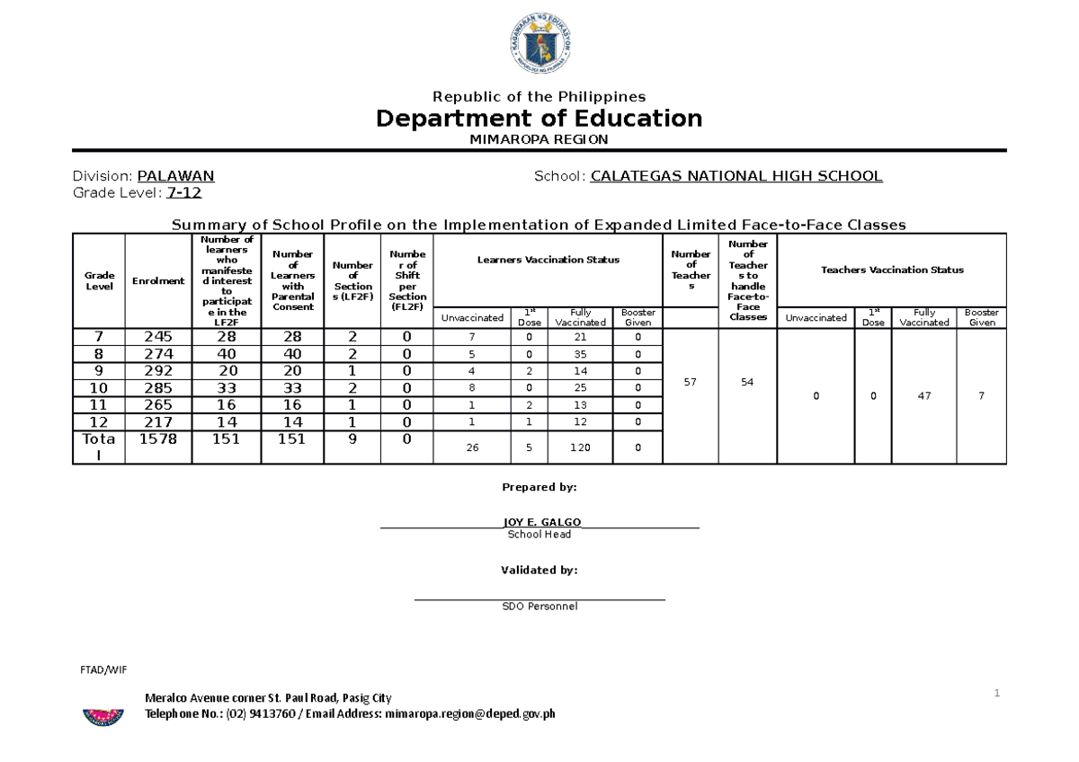 Profiling - Teachers need - Republic of the Philippines Department of ...