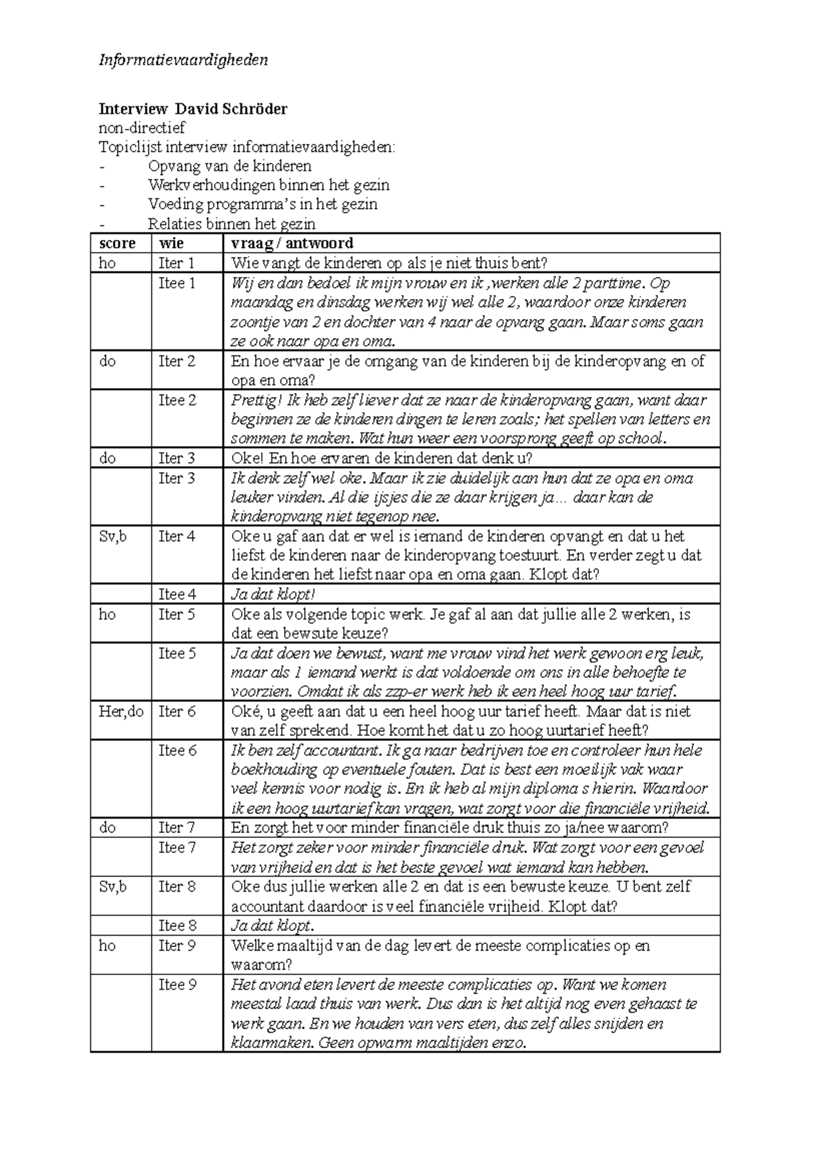 Zeilopdracht - Interviewvoorbeeld 1 - Interview David Schröder non ...