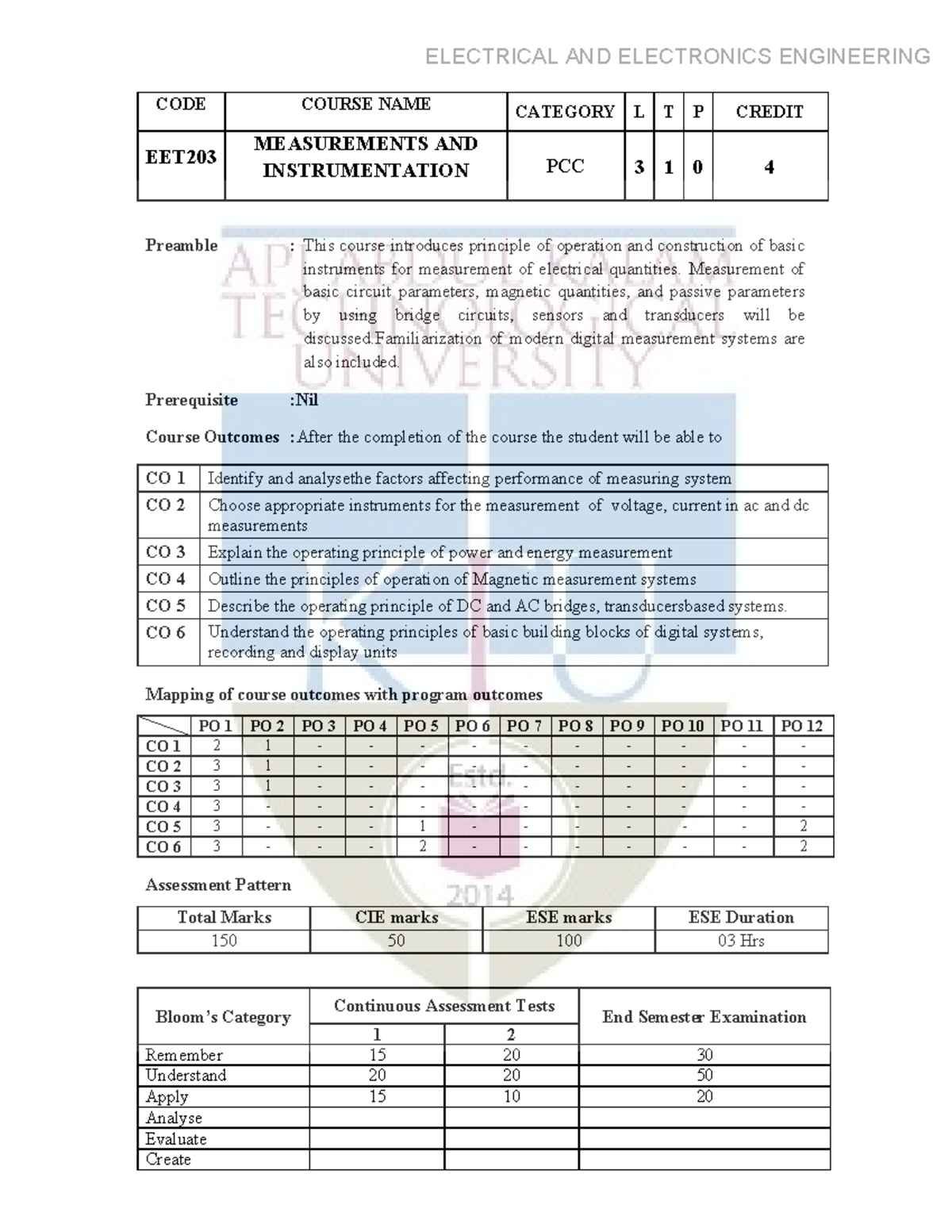 EET203-Measurements and Instrumentation - CODE COURSE NAME CATEGORY L T ...