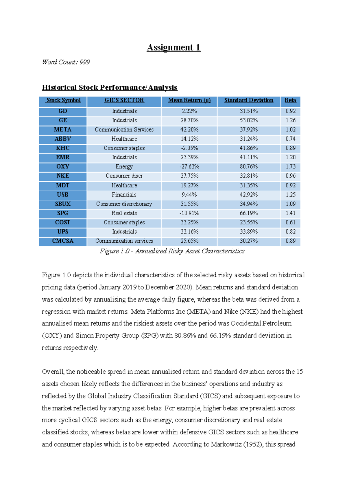 Report - Assignment 1 - Assignment 1 Word Count: 999 Historical Stock ...