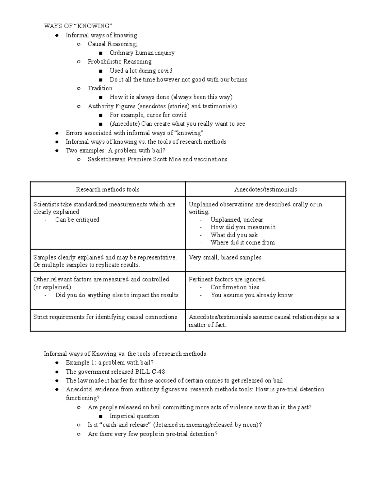 CRM 204 - lecture 1 - Intro to research methods and ethics - WAYS OF ...