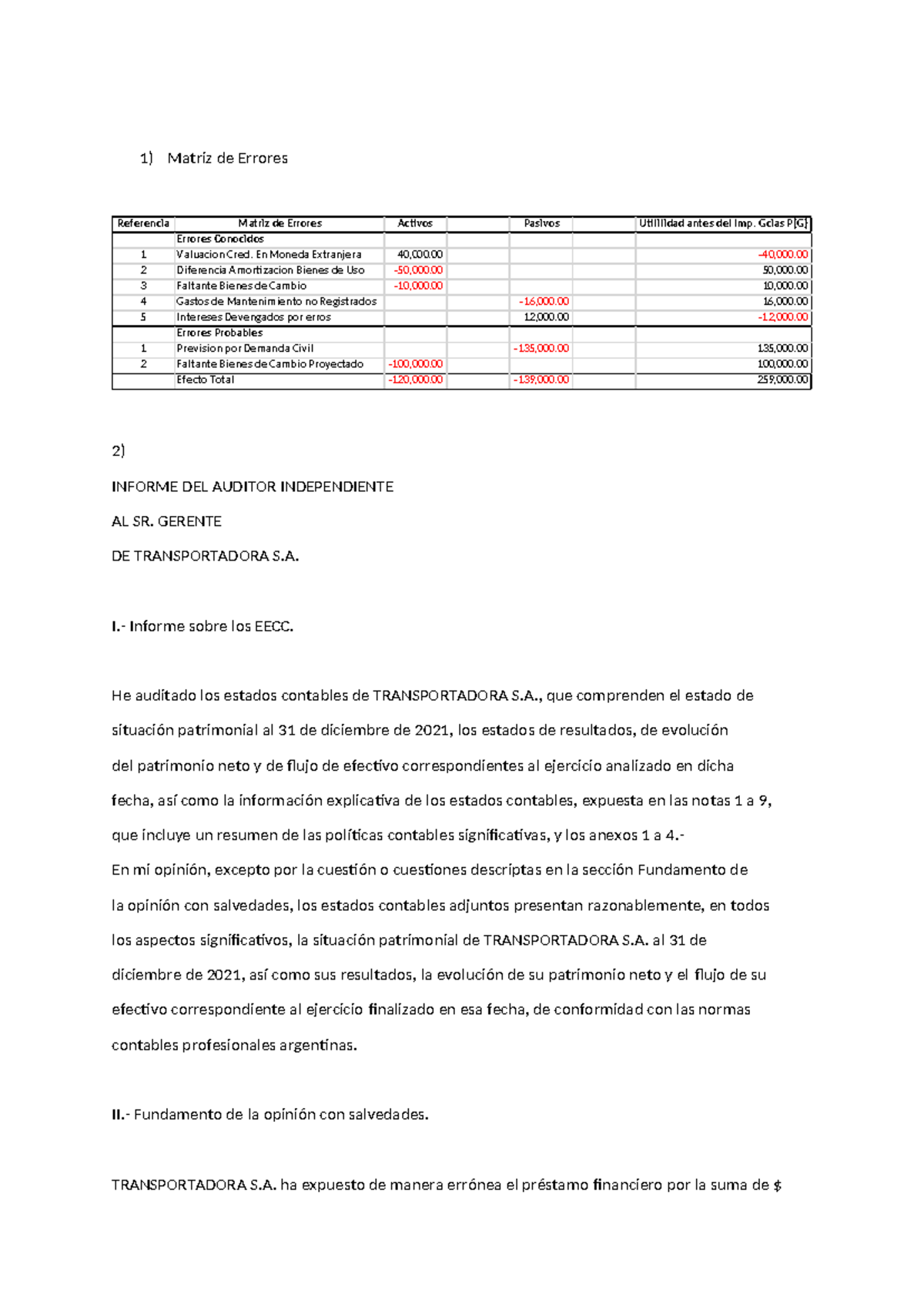 TP2 - TP2 - 1) Matriz de Errores Referencia Matriz de Errores Activos ...