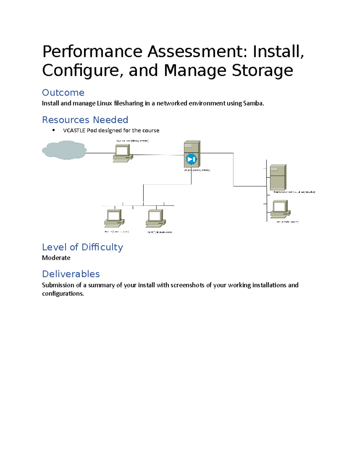 2.2 Performance Assessment Install Configure and Manage Storage ...