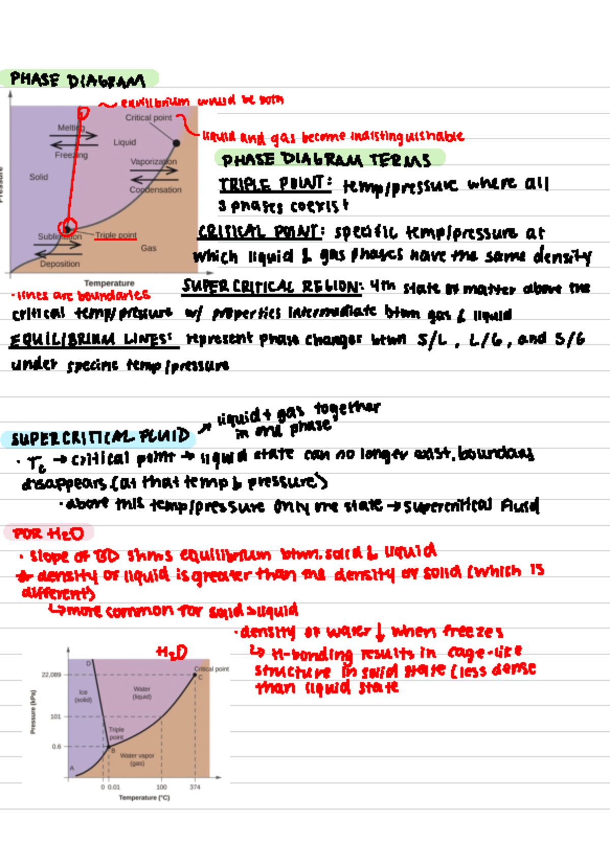 CHEM 105 Unit 10 Page 7 - Steven Murphy, Fall Lecture - PHASE DIAGRAM ...