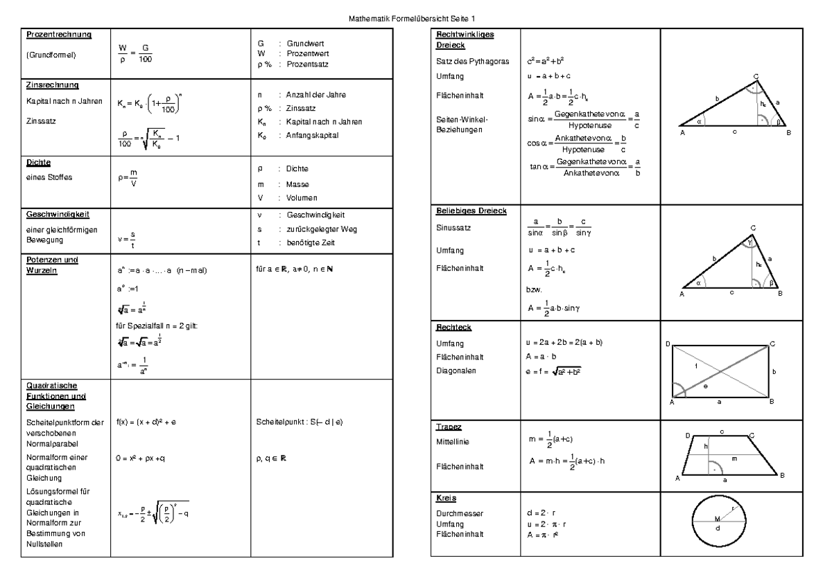Formelübersicht Sek1 zweidimensional und dreidimensional flächen und ...