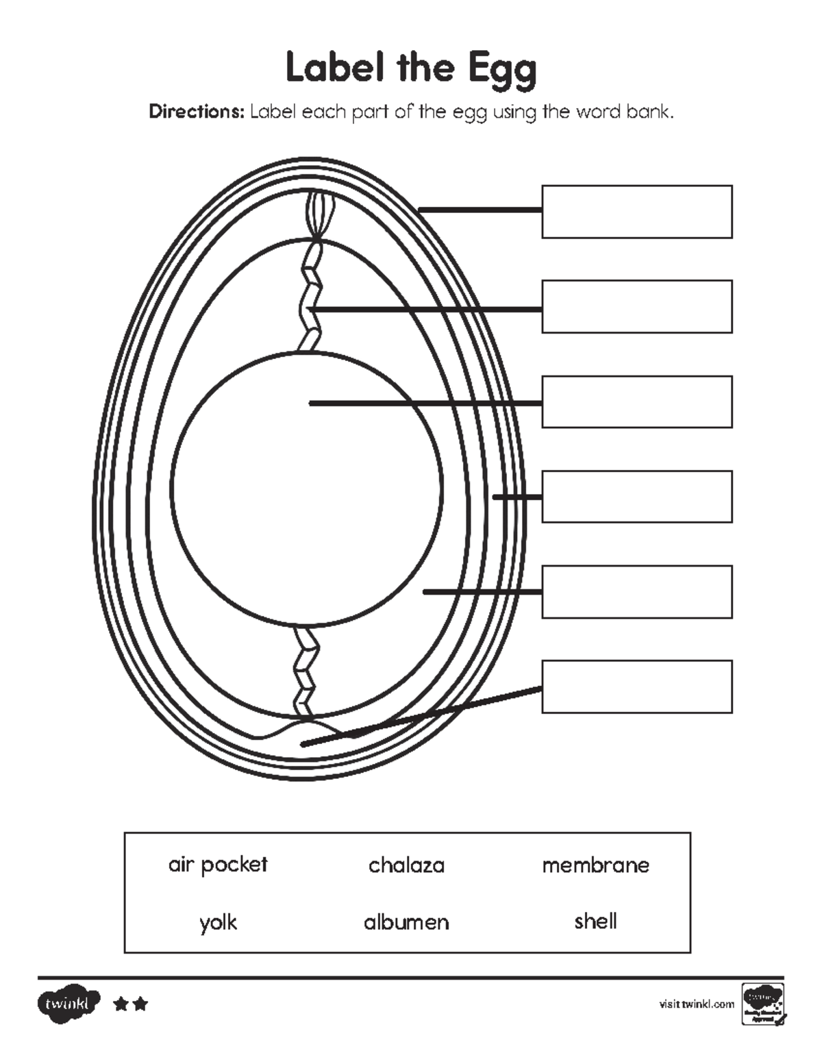 Demostration activity y11 - 1111 - Label the Egg Directions: Label each ...