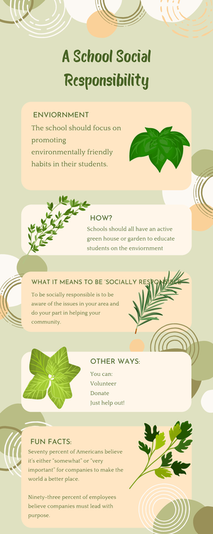 Adam Weyers - World Hist+Geog - Official Government The United Nations ...