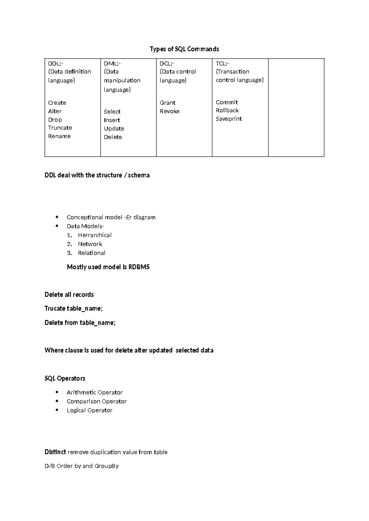 DBMS viva notes - Types of SQL Commands DDL:- (Data definition language ...