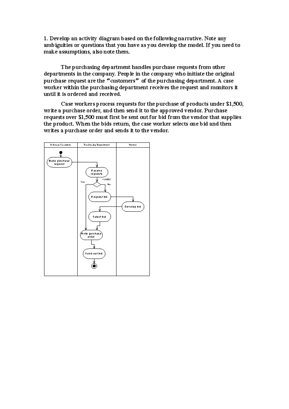 Class Activities-Week2-Solutions - Develop an activity diagram based on ...