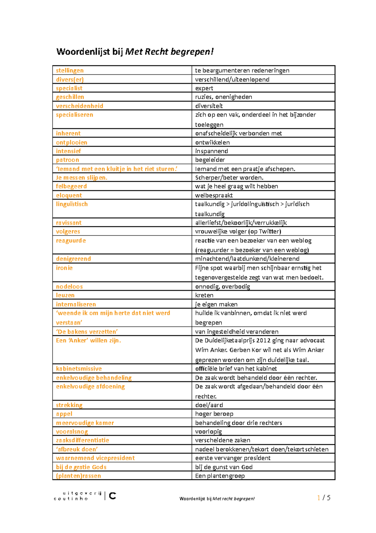 Woordenlijst, Met Recht Begrepen, Juridsch Tekstbegrip - Woordenlijst ...