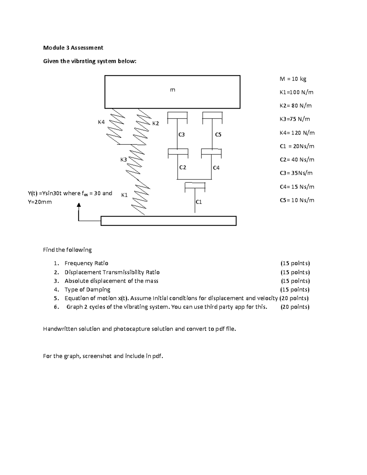 ME171 Module 3 Assessment - Module 3 Assessment Given the vibrating ...