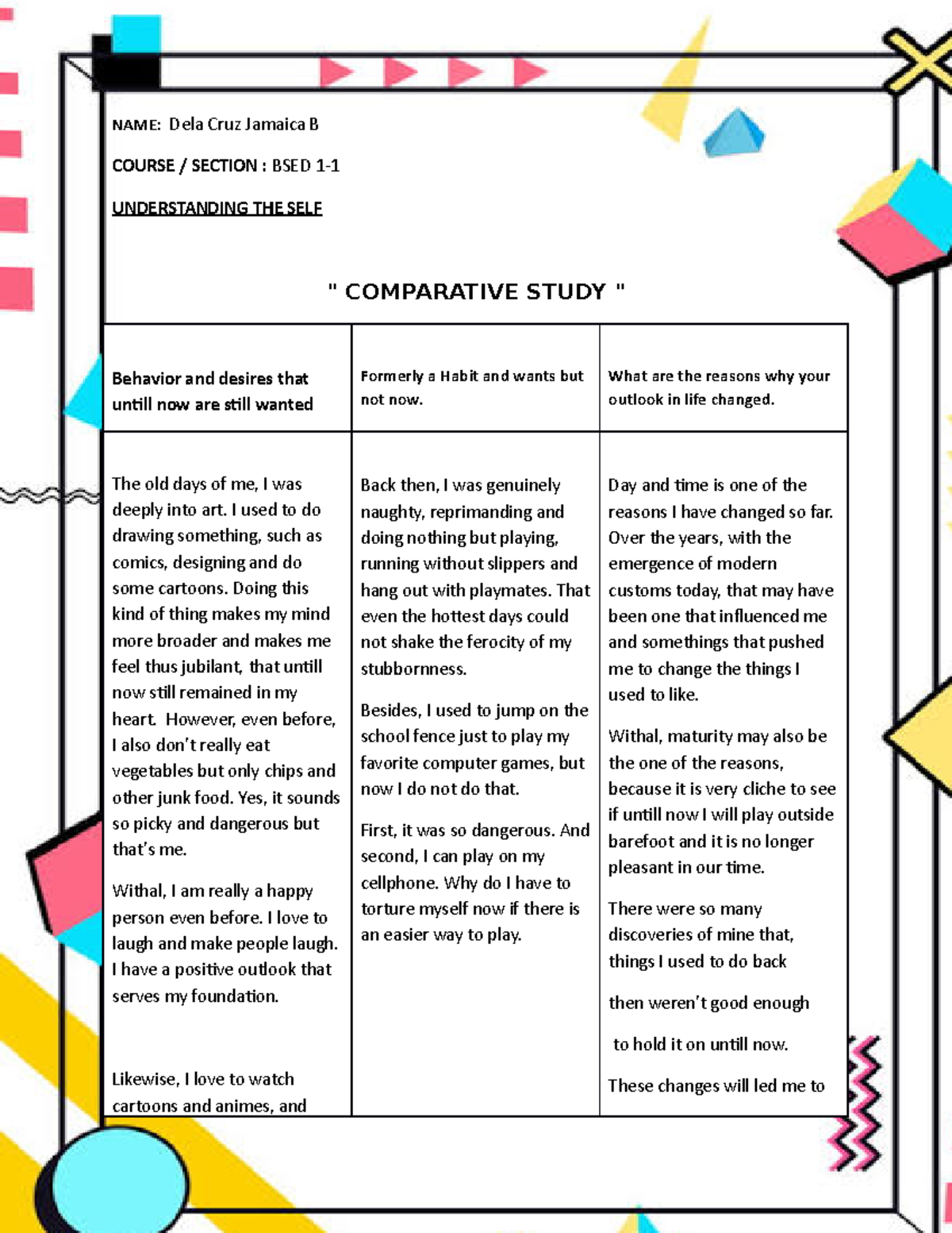 Comparative- Study - For lecture - NAME: Dela Cruz Jamaica B COURSE ...