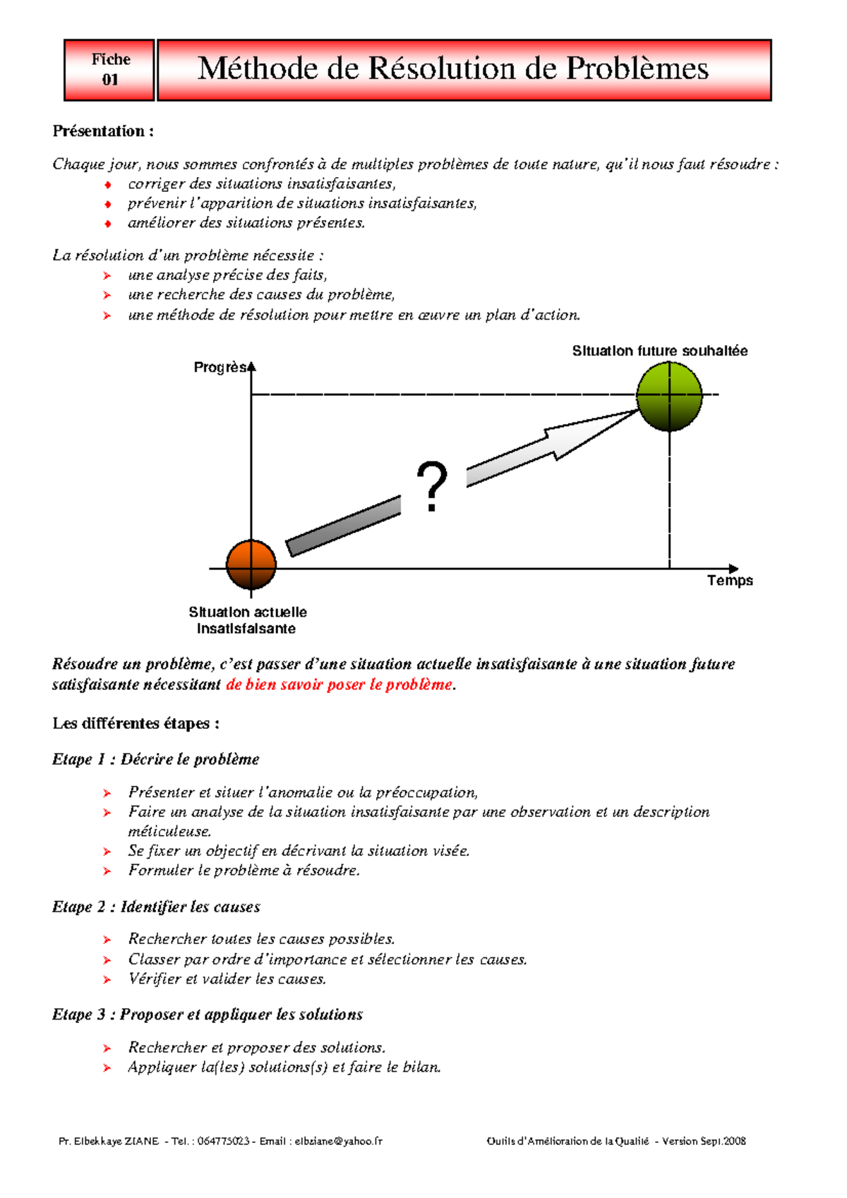 Outils Qualité - Méthode de Résolution de Problèmes ...