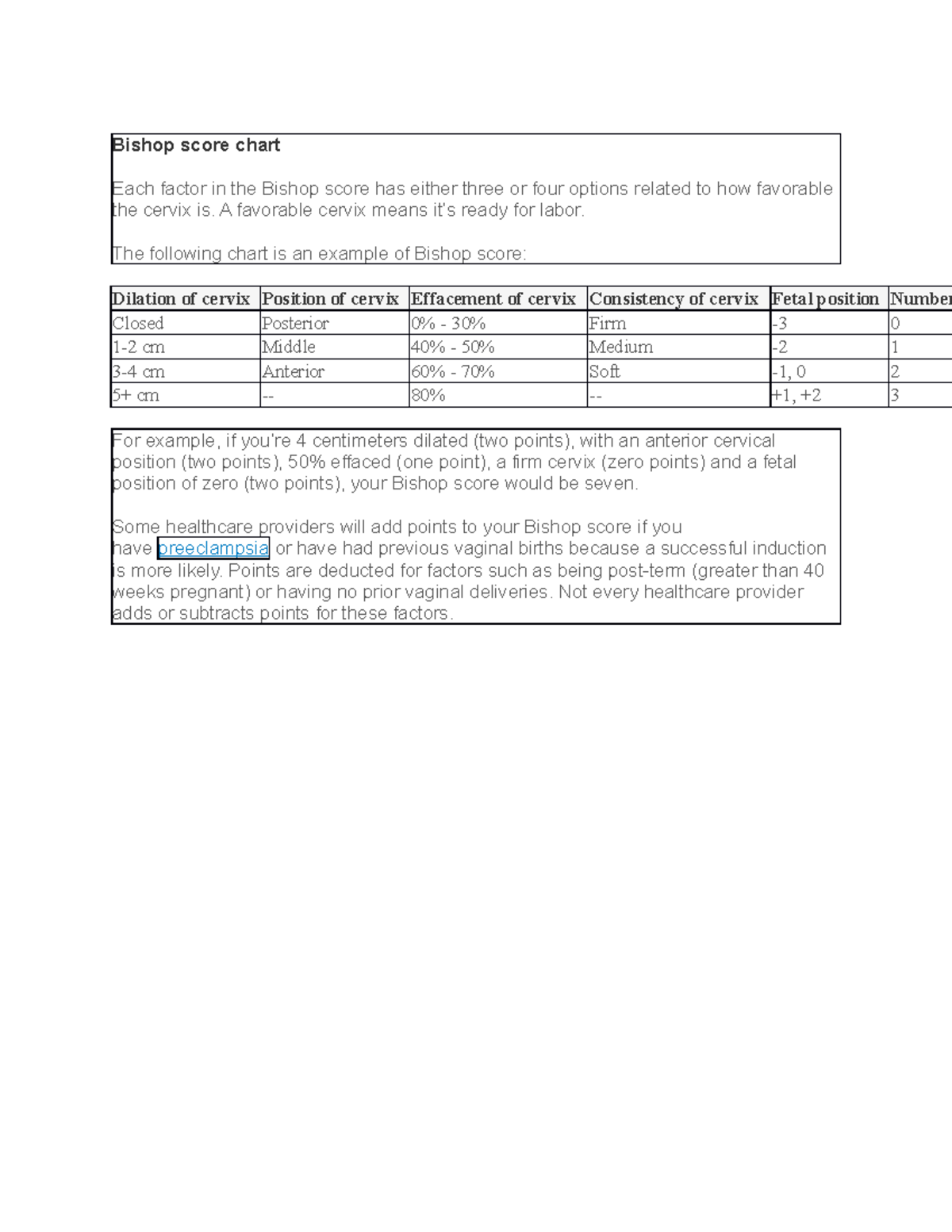 Bishop score chart - SCORING the Preg - Bishop score chart Each factor ...