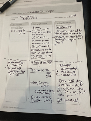 ATI Immunity Dynamic Quiz - Mononucleosis: Infectious mononucleosis ...