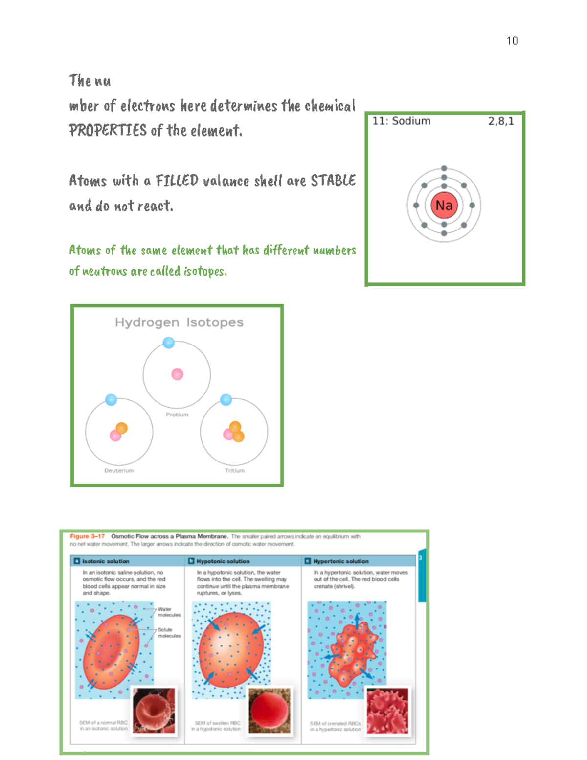 Hydrogen Isotopes - PLN 103 - 10 The 󰈝󰉉 m󰇼e󰈹 of el󰈩󰇹󰉄r󰈢󰈝󰈼 he󰈸󰈩 de󰉃󰈩󰈹m ...