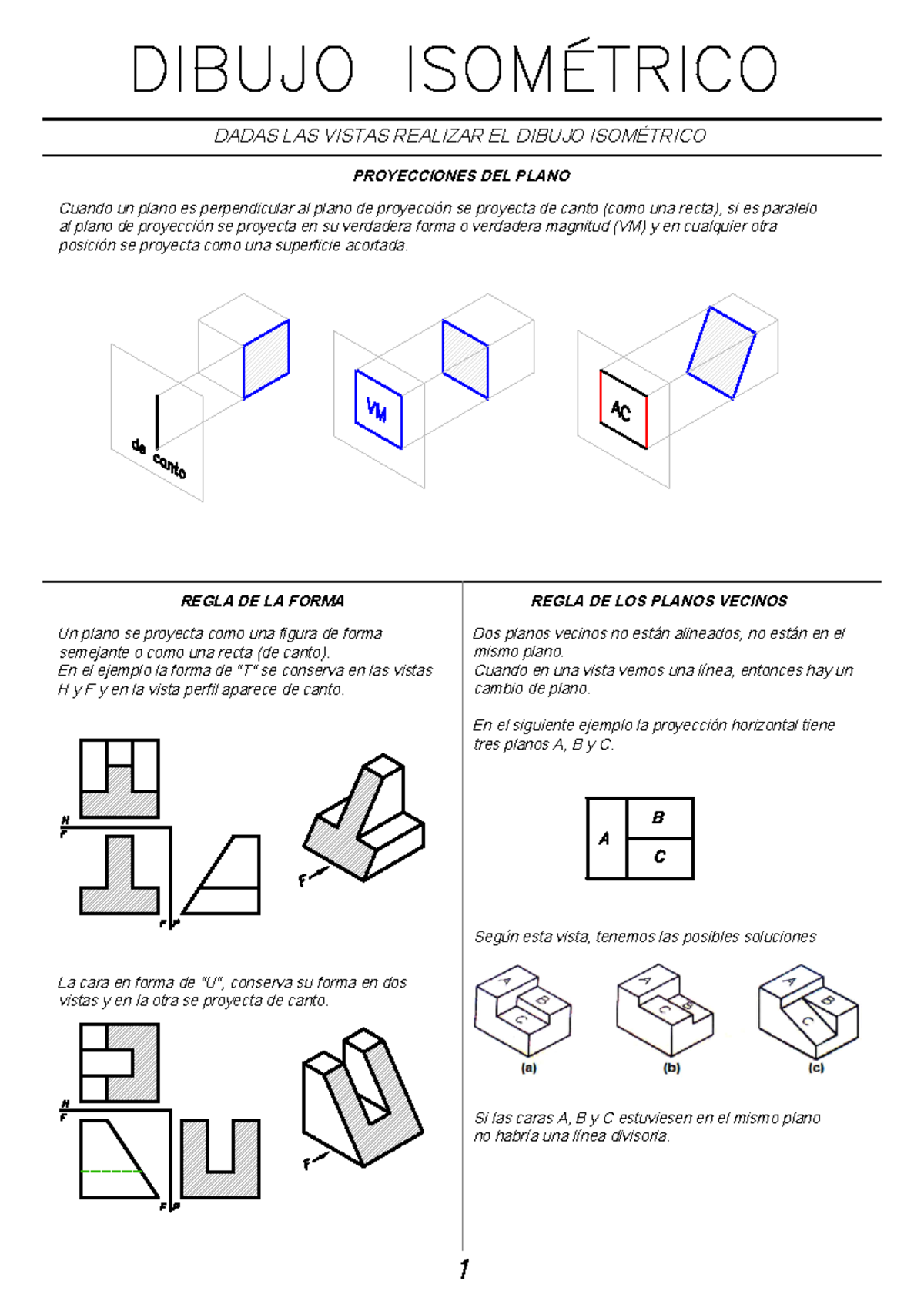 Separata Lectura de vistas - DADAS LAS VISTAS REALIZAR EL DIBUJO ...