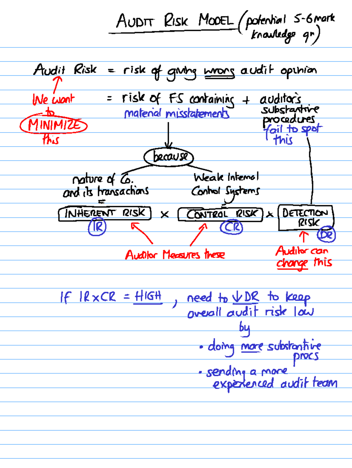 4-S4-Tutor Notes - 26th January 2017 - Studocu