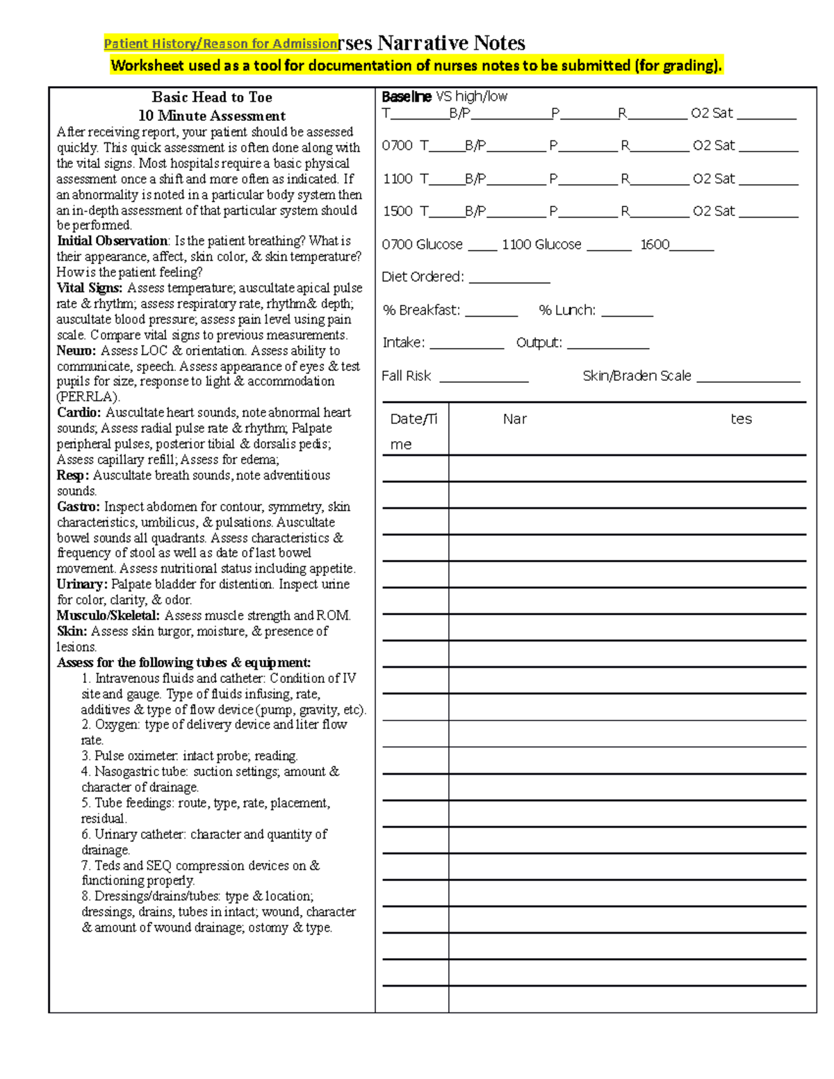Weekly Paperwork-3 - Nurses Narrative Notes Worksheet used as a tool ...
