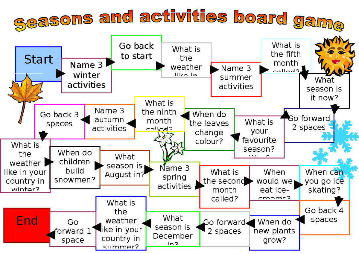 Board-game-for-seasons-and-activities-games 11691 - Start Name 3 winter ...