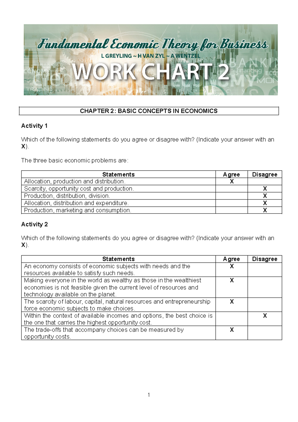 Memo Work Chart 2 - CHAPTER 2: BASIC CONCEPTS IN ECONOMICS Activity 1 Which of the following ...