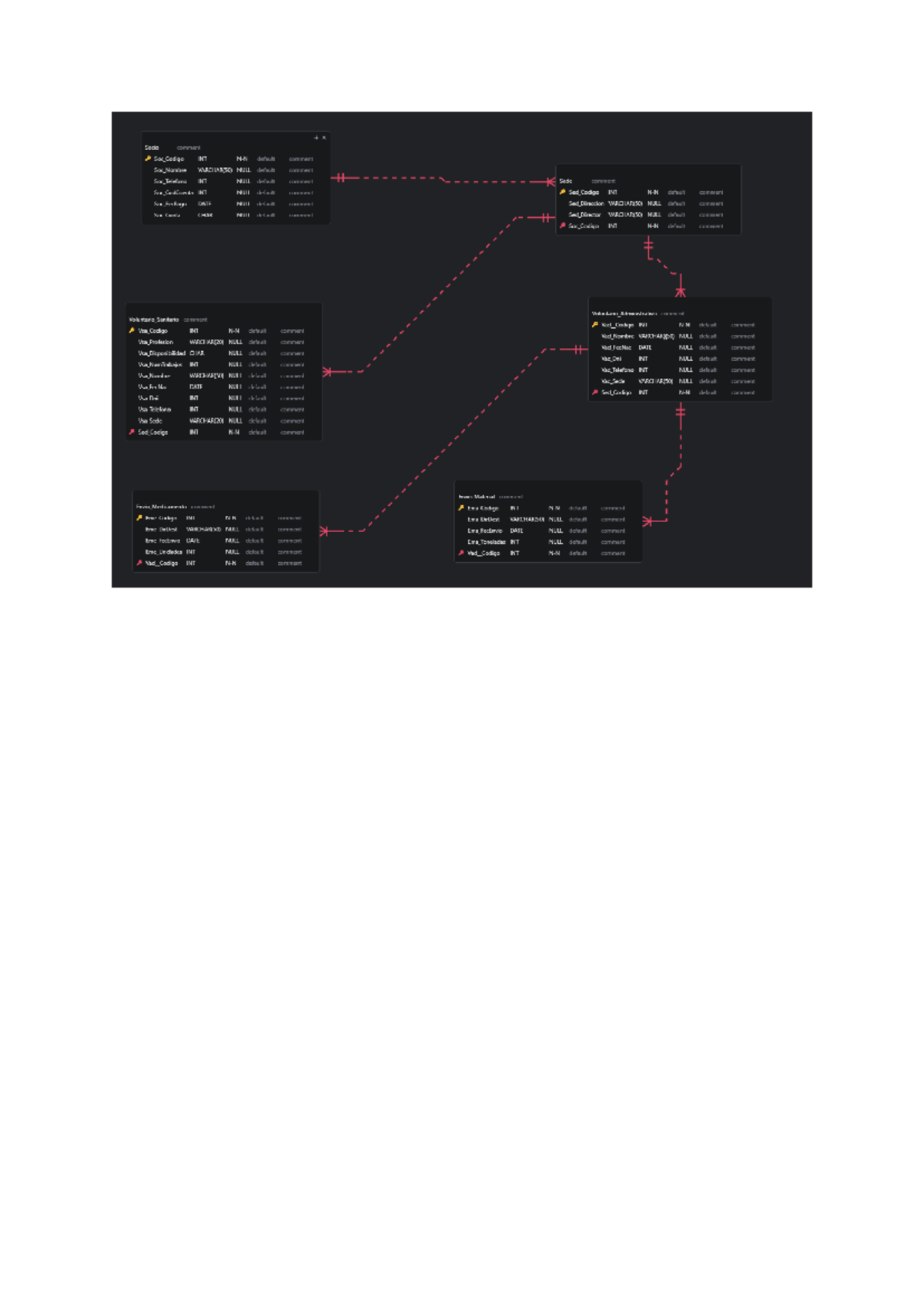 Upc pre si400 wx42 pc 1 u202311691 - Pregunta 2: Primera forma normal: Se separan los apellidos ...