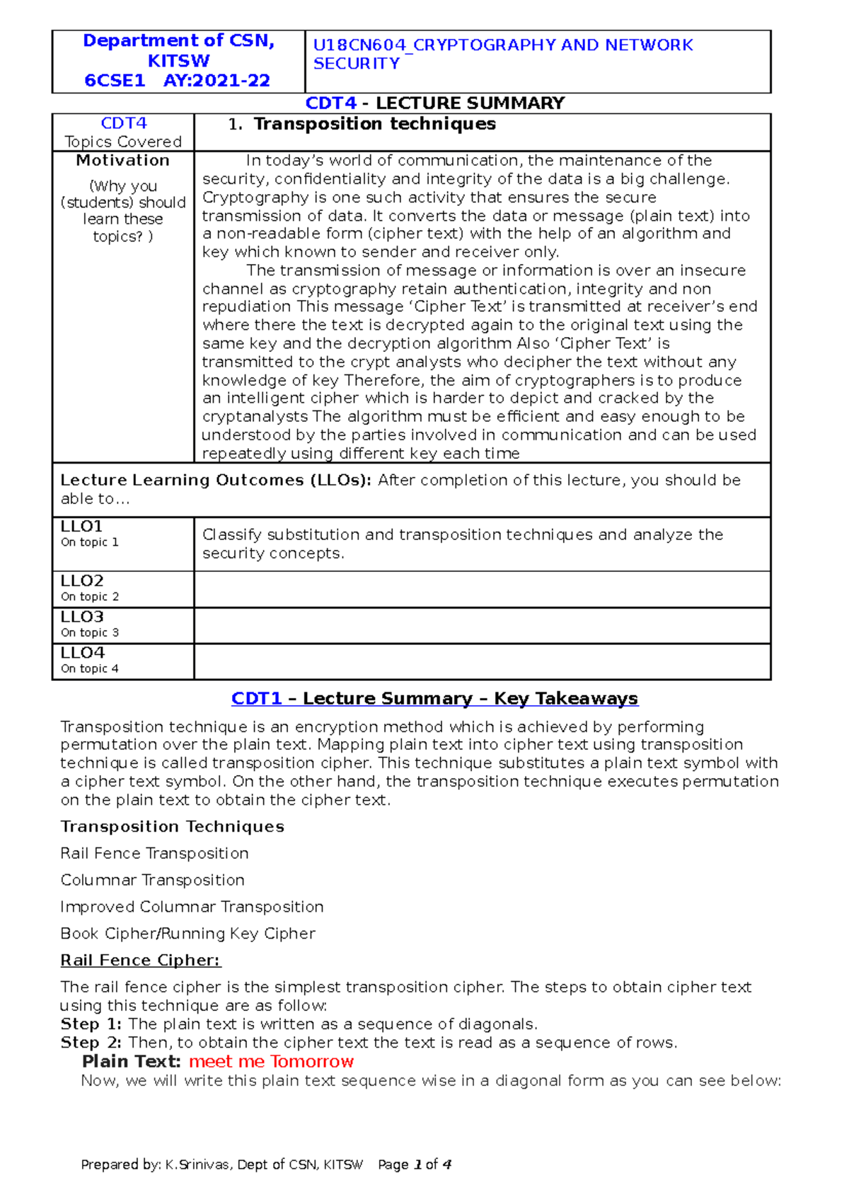 CNS CDT4Summary 2021-22 - KITSW 6CSE1 AY:2021- U18CN604_CRYPTOGRAPHY AND NETWORK SECURITY CDT4 ...