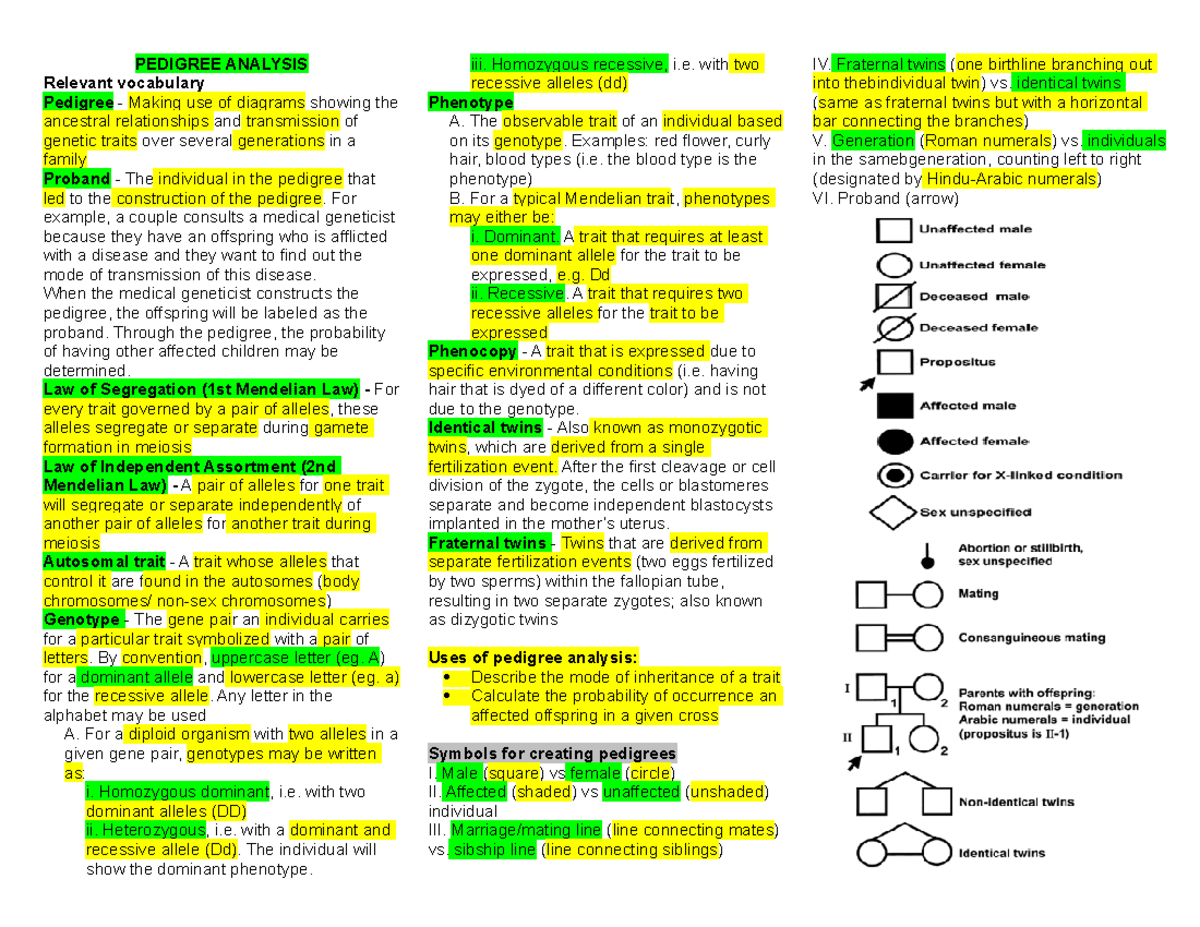 Handouts-7-Pedigree - Lecture notes 2 - PEDIGREE ANALYSIS Relevant ...