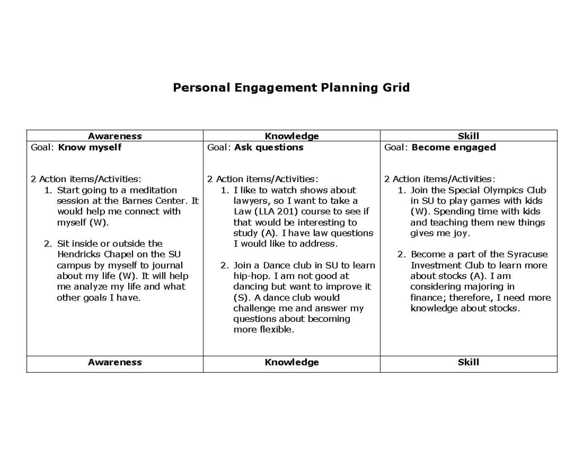 Personal Engagement Planning Grid - Personal Engagement Planning Grid ...