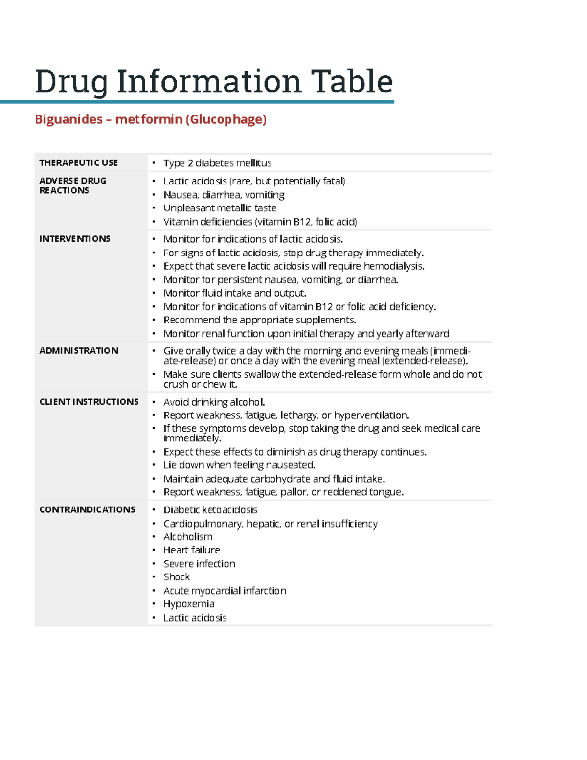 Endocrine Biguanides - Drug Information Table Biguanides – metformin ...