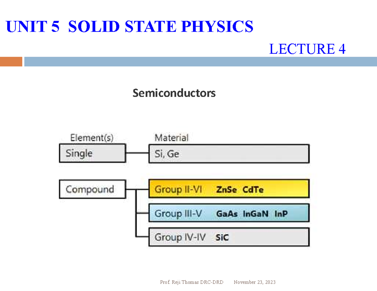 Phy 110 unit5 lecture 4 - unit 5 pdf - LECTURE 4 UNIT 5 SOLID STATE PHYSICS Semiconductors ...