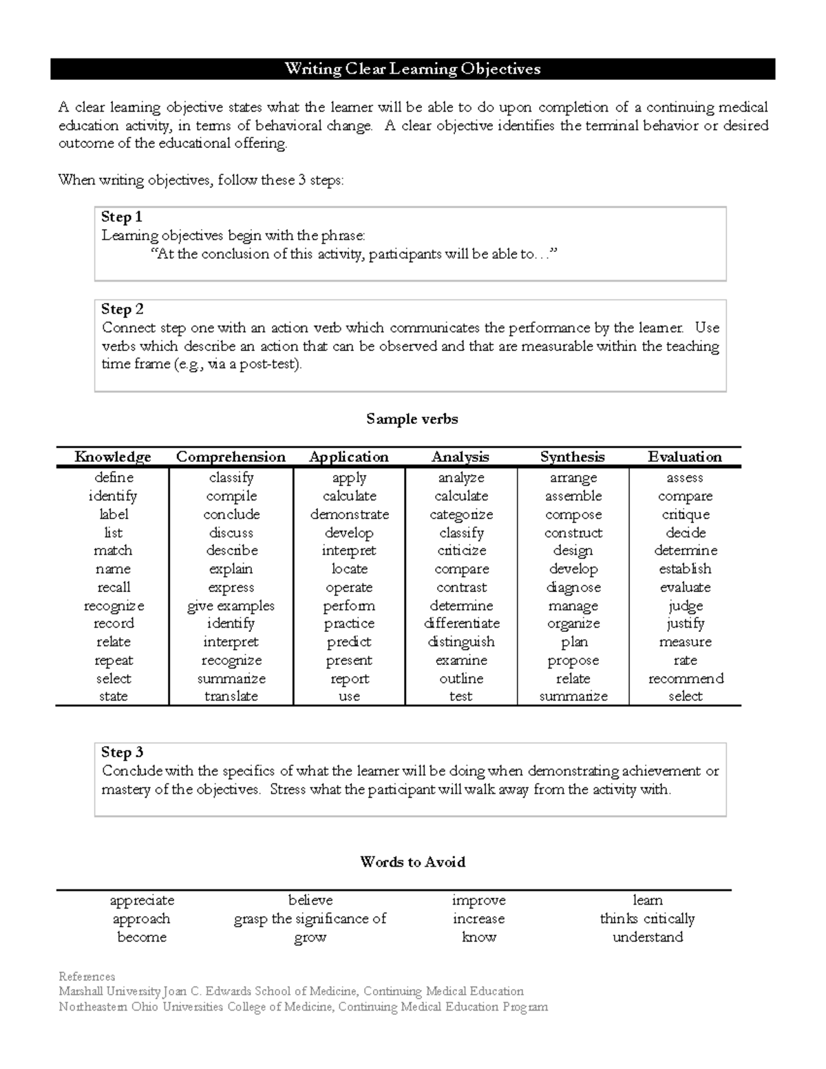 tips-for-writing-objectives-business-admin-uv-studocu